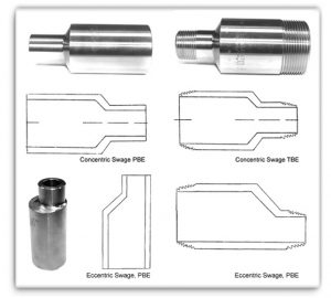 MSS SP-95 A403 WP304 Eccentric Swage Nipple,BS 3799 A234 WPB Concentric ...